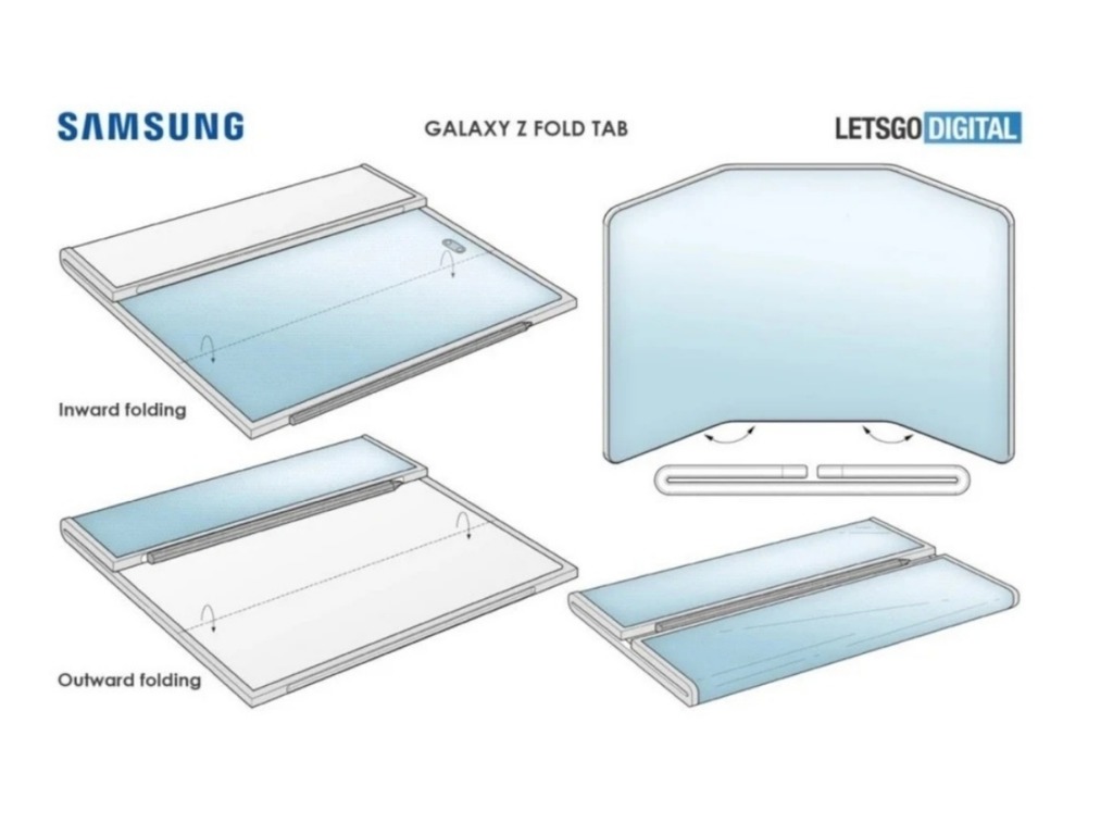 Samsung push folding screen Tablet this year? Galaxy Z Tab may be ...