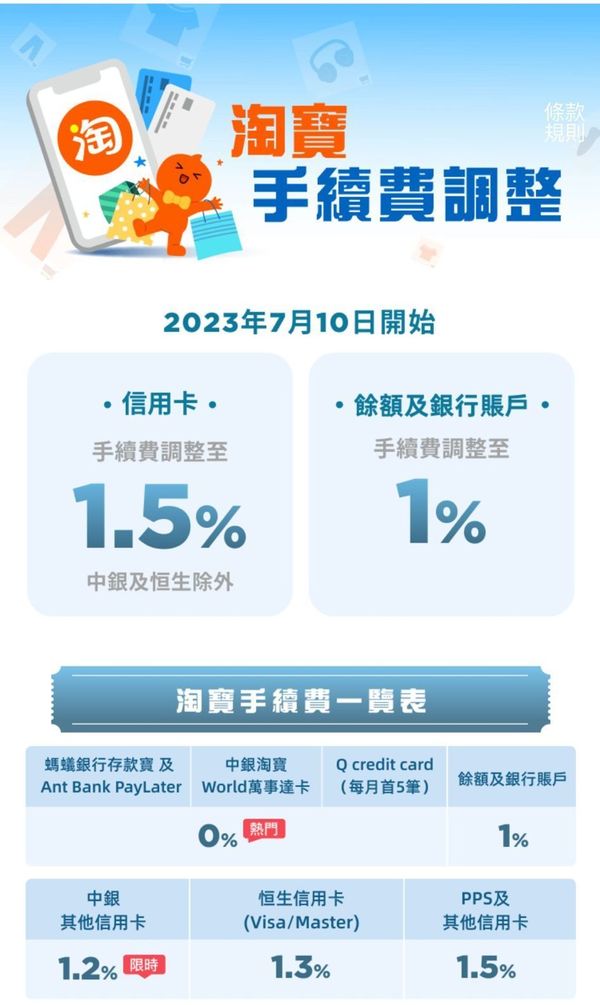 [乞兒災難] 淘寶手續費大調整！支付寶餘額都要收 1％ - 香港高登討論區