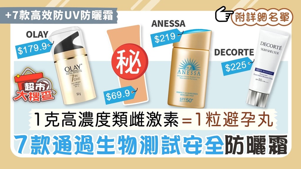 超市大搜查｜過量類雌激素恐致癌不育 水中銀及LDK力薦7款通過毒性檢測防曬霜安全名單【附7款高效防UV防曬霜】